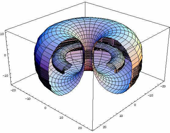 THIS IMAGE GALLERY WAS GENERATED BY THE