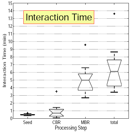 LiverPlanner:Segmentation